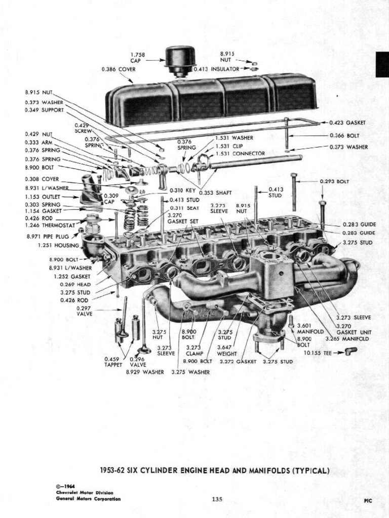 216 Cu 04 1965 CHP-Engine Ill | PDF | Washer (Hardware) | Machines