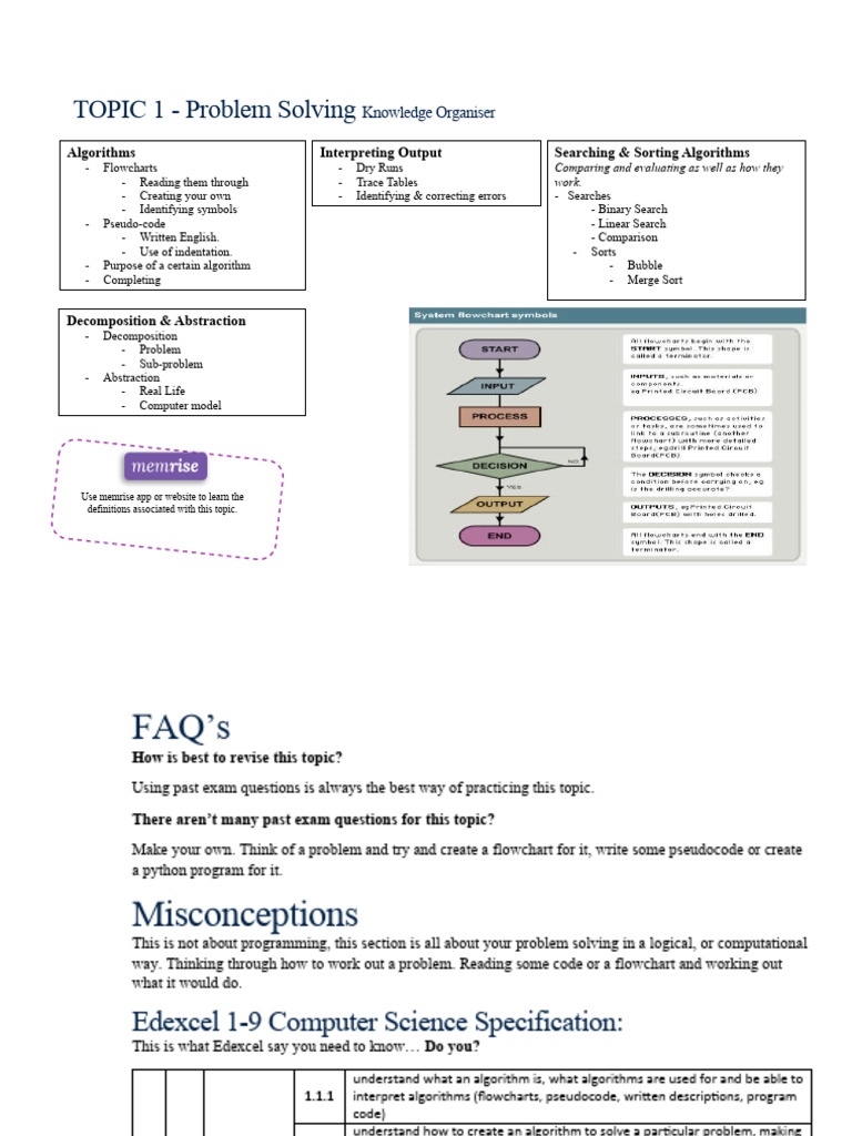 01 Problem-Solving | PDF | Algorithms | Abstraction (Computer Science)