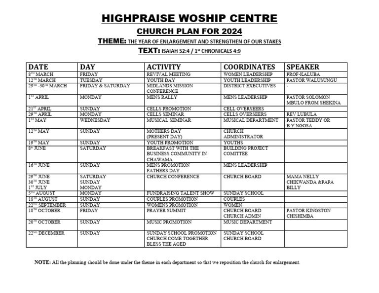 Highpraise Woship Centre | PDF