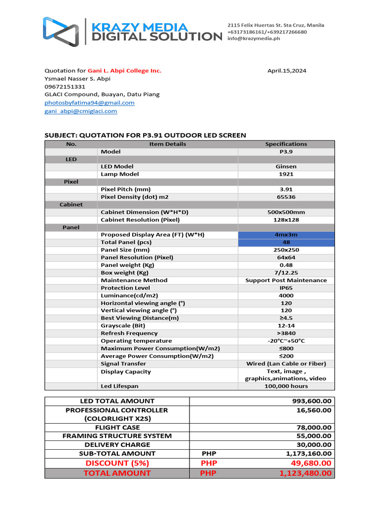 KMS2404055 - Fatima Ismael - Gani L. Abpi College - P3.91 Outdoor ...