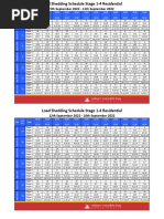 Updated Tembisa Load Shedding Schedule | PDF