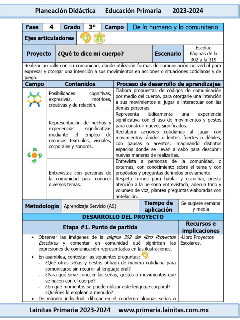 3er Grado Junio - 08 Qué Te Dice Mi Cuerpo (2023-2024) | PDF ...