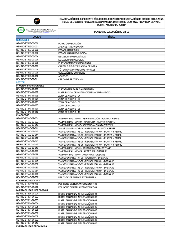 Lista de Planos-Rev 0 | PDF