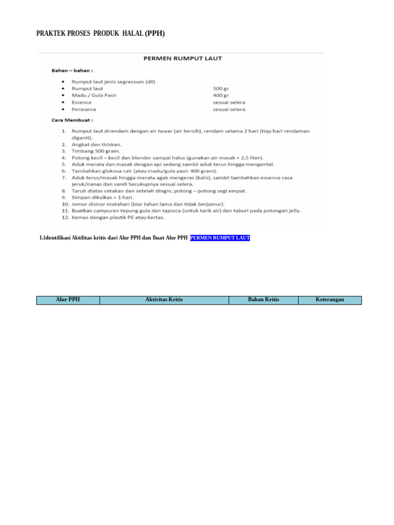 Panduan Halal Permen Rumput Laut | PDF