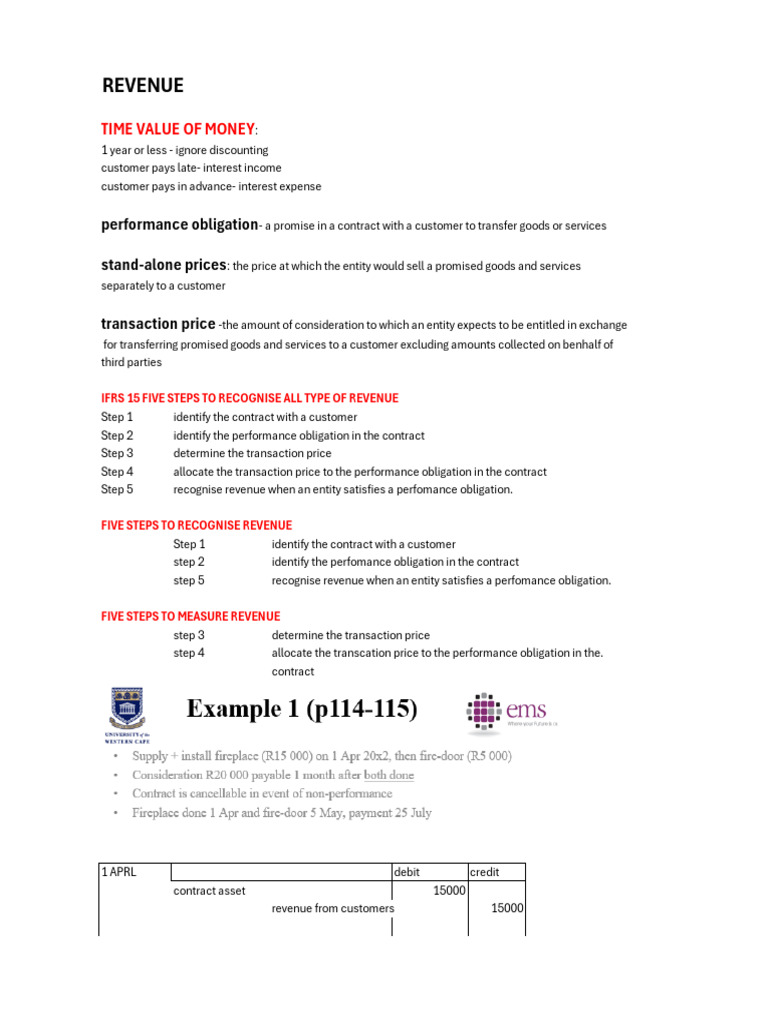 Ifrs15 Revenue Pdf Debits And Credits Business