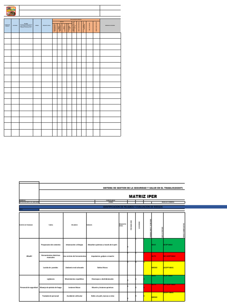Plantilla de Iperc | Descargar gratis PDF | La seguridad