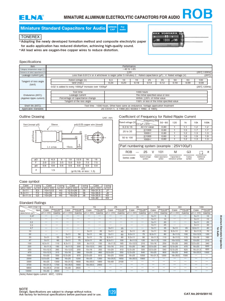 Elna (Radial Thru-Hole) ROB Series | PDF | Capacitor | Capacitance