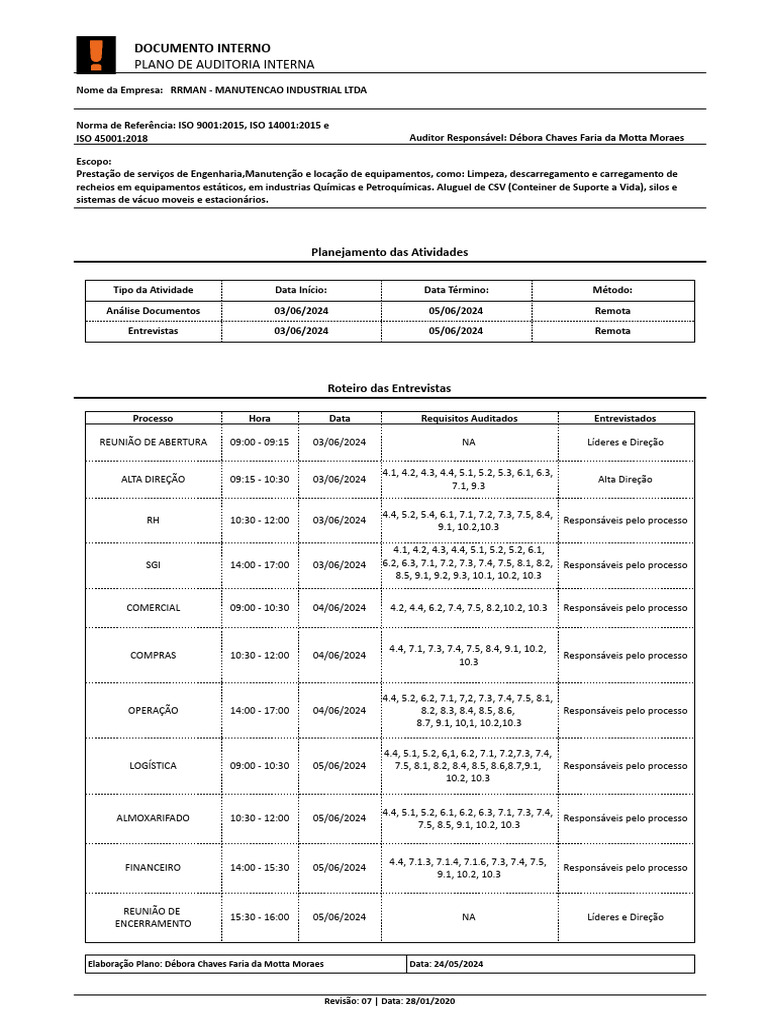 Plano de Auditoria Interna SGI - RRMAN | PDF | Ciências e Matemática | Tecnologia e Engenharia
