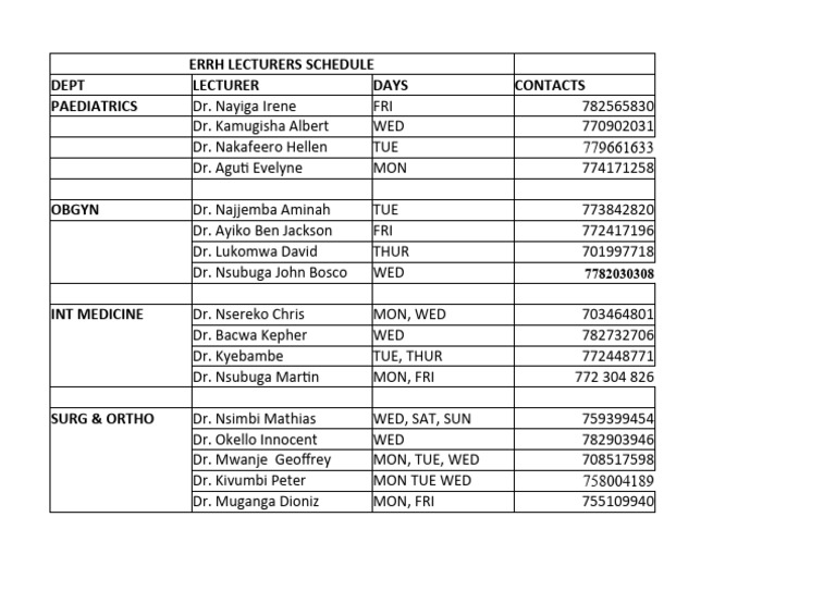 Lecture Schedule - 035755 | PDF