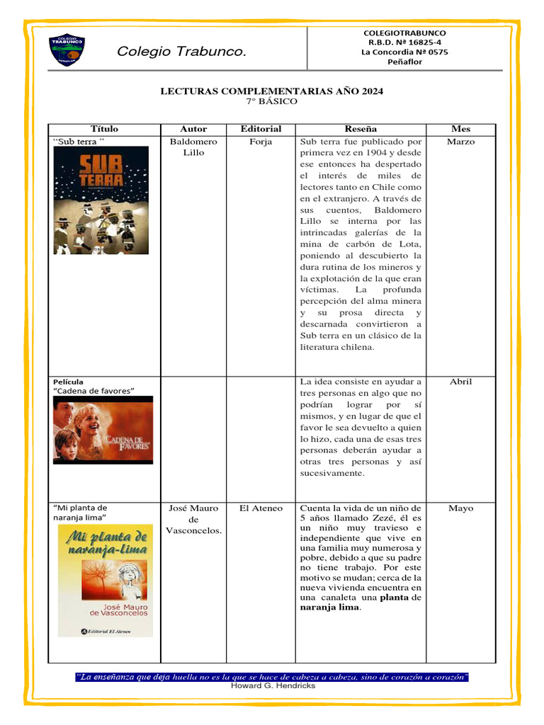 Lecturas-complementarias-7°-basico-2024 (1) | PDF