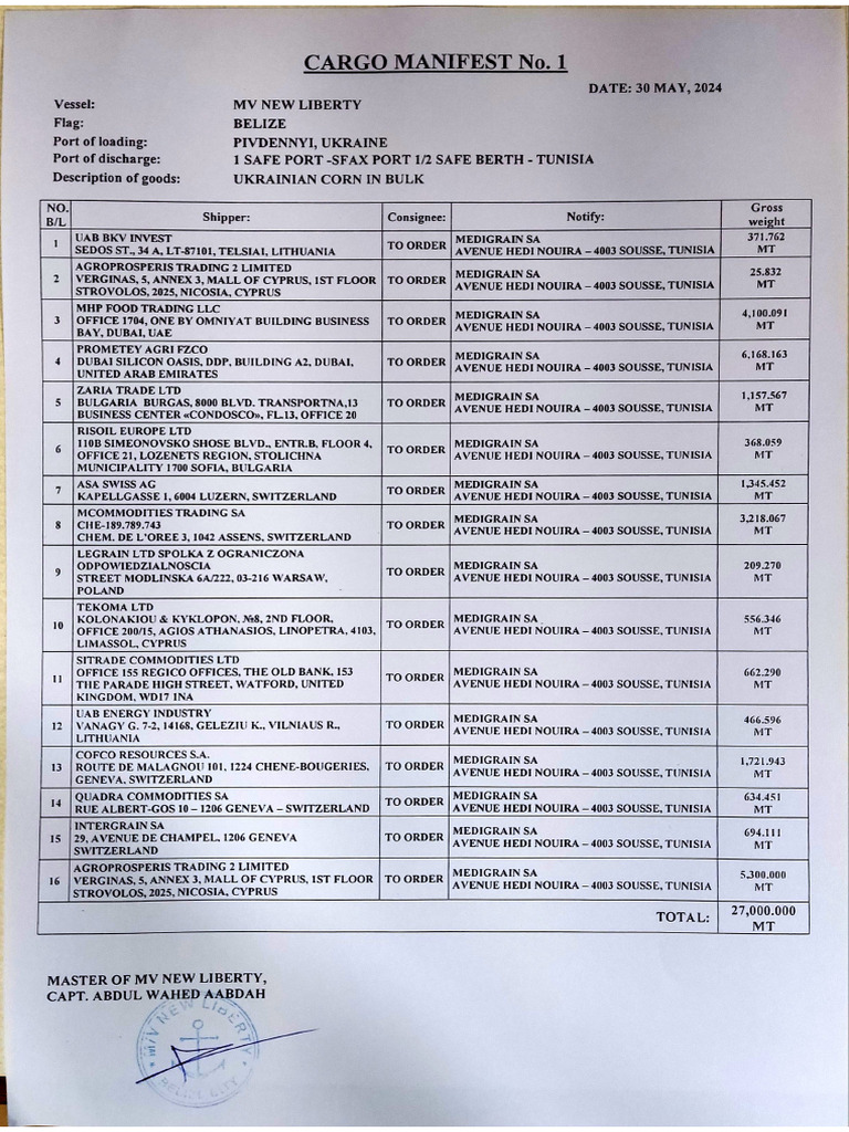Cargo Manifest No.1 | PDF