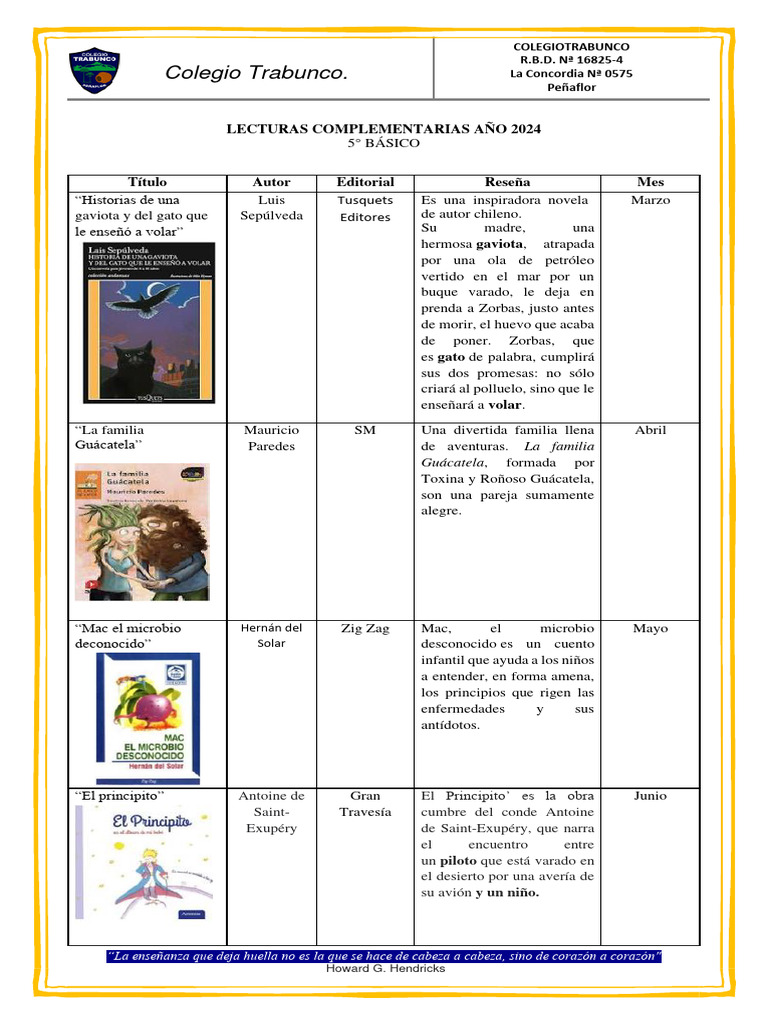Lecturas-complementarias-5°-basico-2024 (1) | Descargar gratis PDF | El Principito