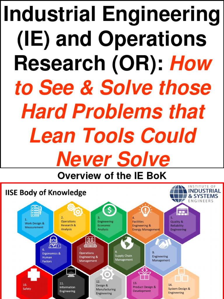 How To See & Solve Problems That Lean Cannot | Download Free PDF | Lean ...
