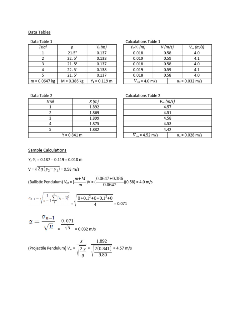 Lab 6 Data Tables | PDF