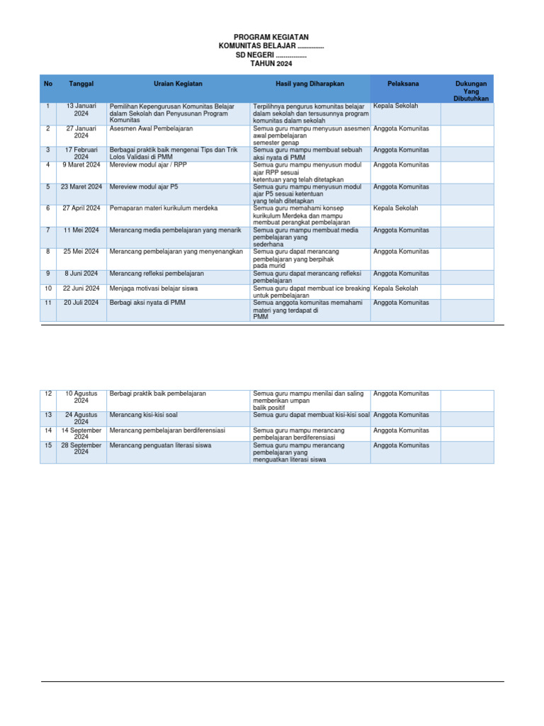 Contoh Program Kegiatan Komunitas Belajar | PDF
