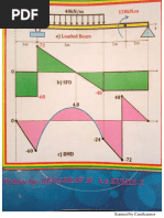 Applied Mathematics 2 by Begashaw | PDF