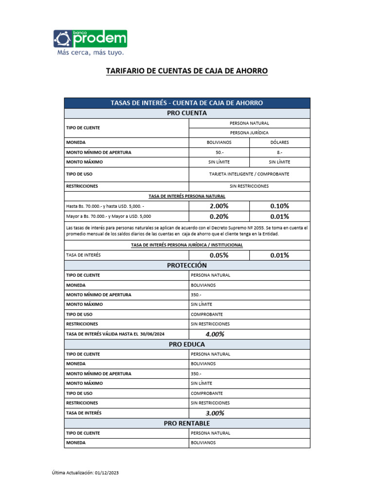 Tarifario Cuenta de Ahorro Banco Prodem | PDF | Bancario | Economias