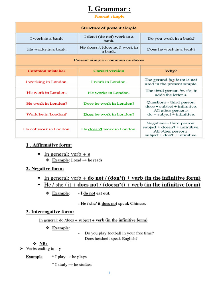 Lessons of English-1 | PDF | Schools | Verb