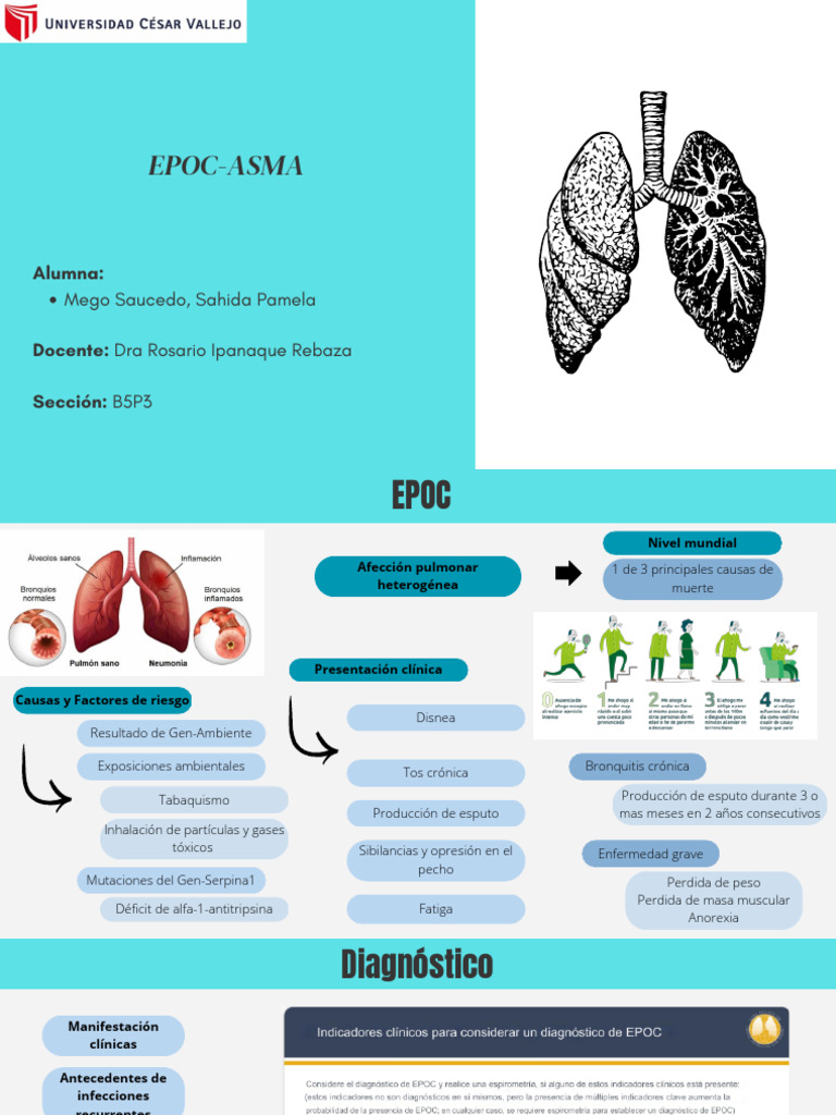EPOC y Asma: Diagnóstico y Tratamiento | PDF | Enfermedad pulmonar ...