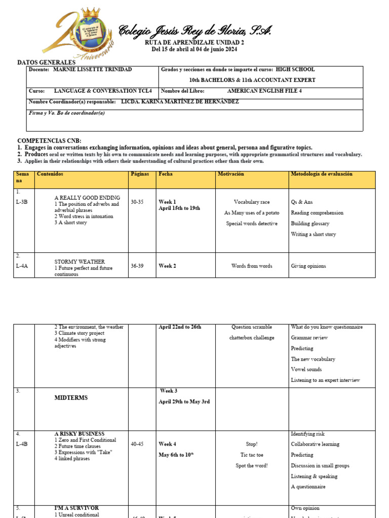 Aef4 Ruta De Aprendizaje U2 Jrg Pdf Word Fluency