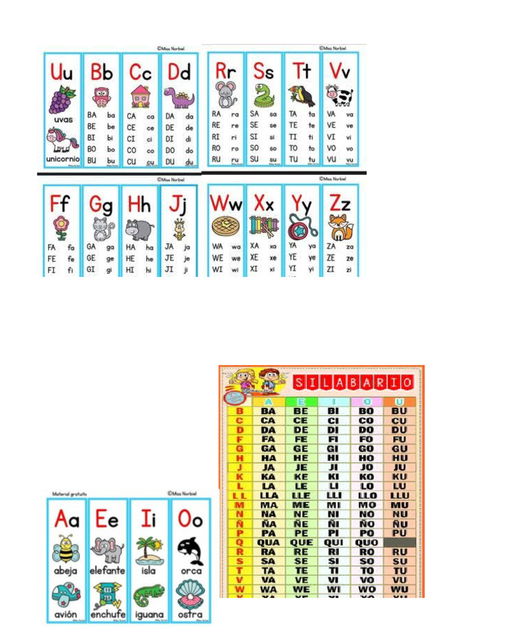 Llavero Silabico para Niño | PDF