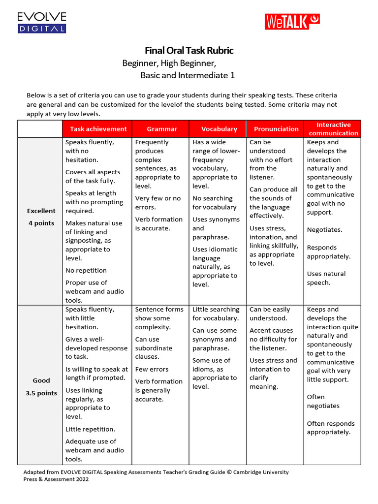 FINAL ORAL TASK RUBRIC Beg, HG, B & I1 (EB) | PDF | Vocabulary | Speech