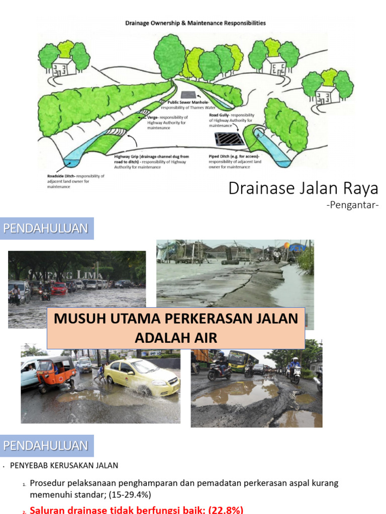 Perencanaan Sistem Drainase Jalan Raya | PDF