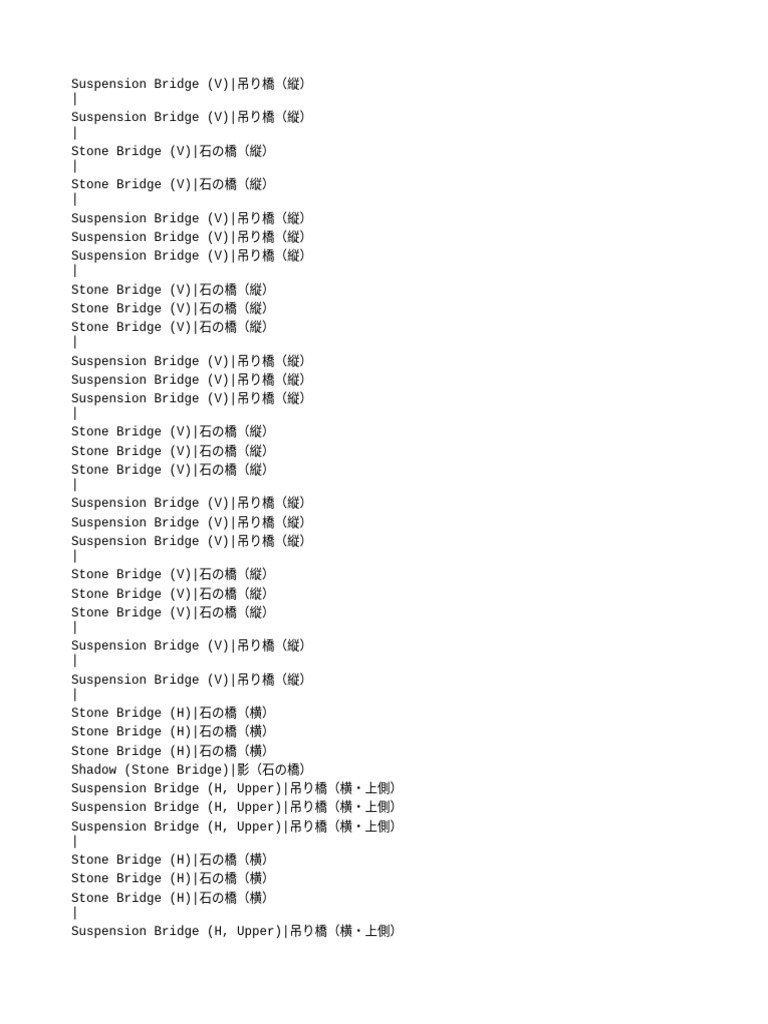 FSM Dungeon01 D | PDF