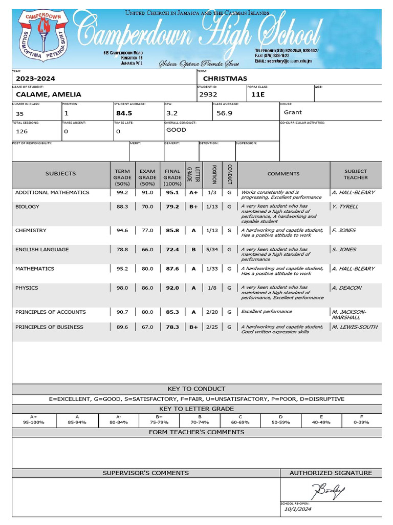 Content Handler | Download Free PDF | Educational Stages
