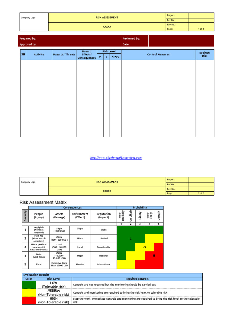 risk_assessment_form | Download Free PDF | Risk | Risk Assessment