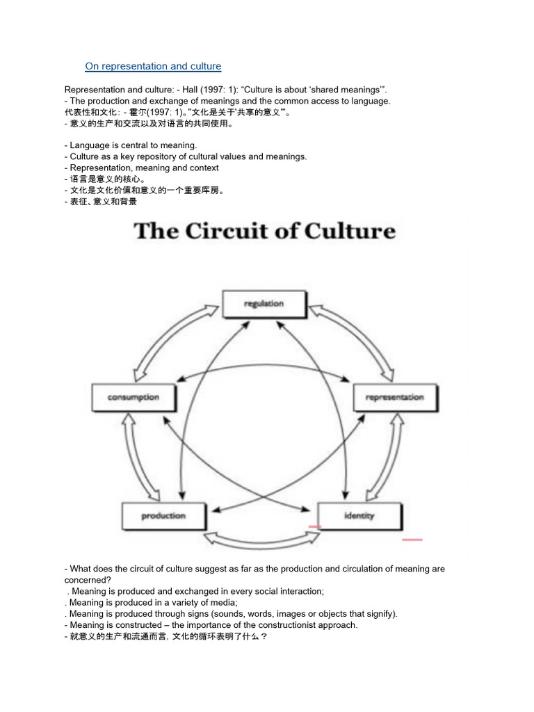 On Representation and Culture | PDF | Discourse | Liberal Arts Education