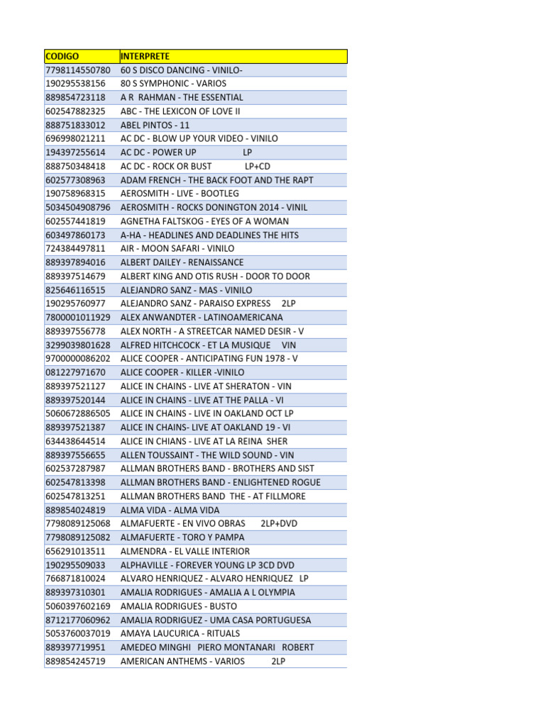 Listado Vinilos (23-11-2021) | PDF | Bob Dylan | David Bowie