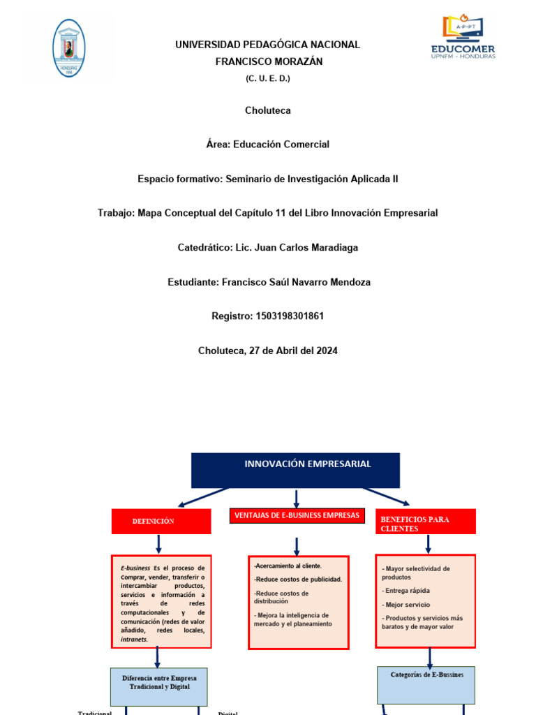 Mapa Conceptual Capitulo 11 de Libro Innovacion Empresarial Individual | PDF | Business ...