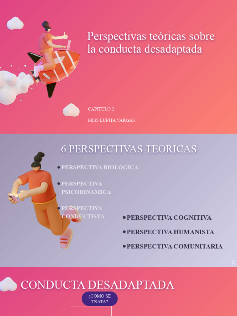 Perspectivas Teóricas de Conducta Desadaptada | PDF | Behaviorismo ...