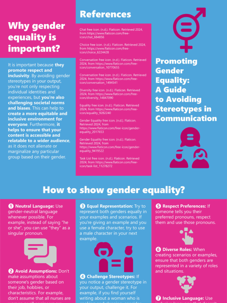 Promoting Gender Equality in Communication | PDF | Gender | Gender Studies