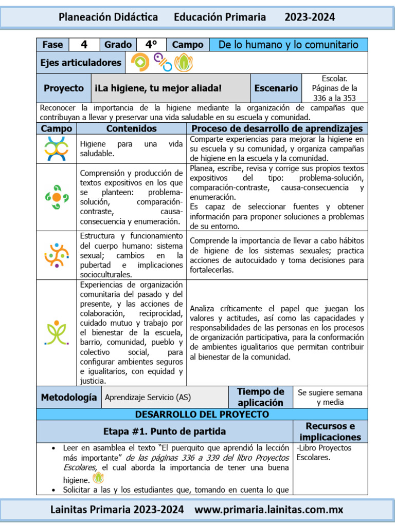 4to Grado Mayo - 01 La Higiene, Tu Mejor Aliada (2023-2024) | PDF ...
