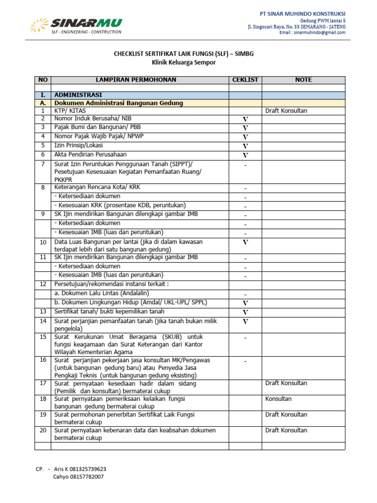 Check List SLF KLinik Keluarga Sempor | PDF