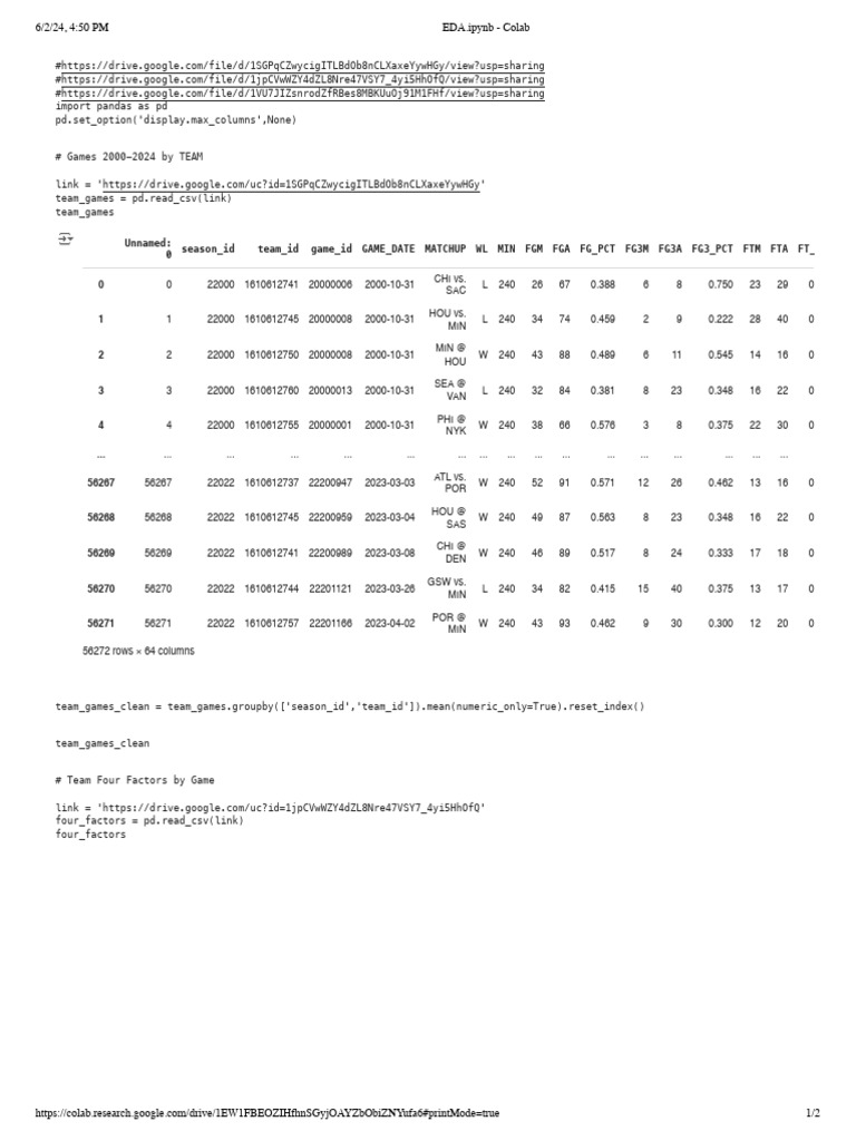 Info4602 Final Eda | PDF