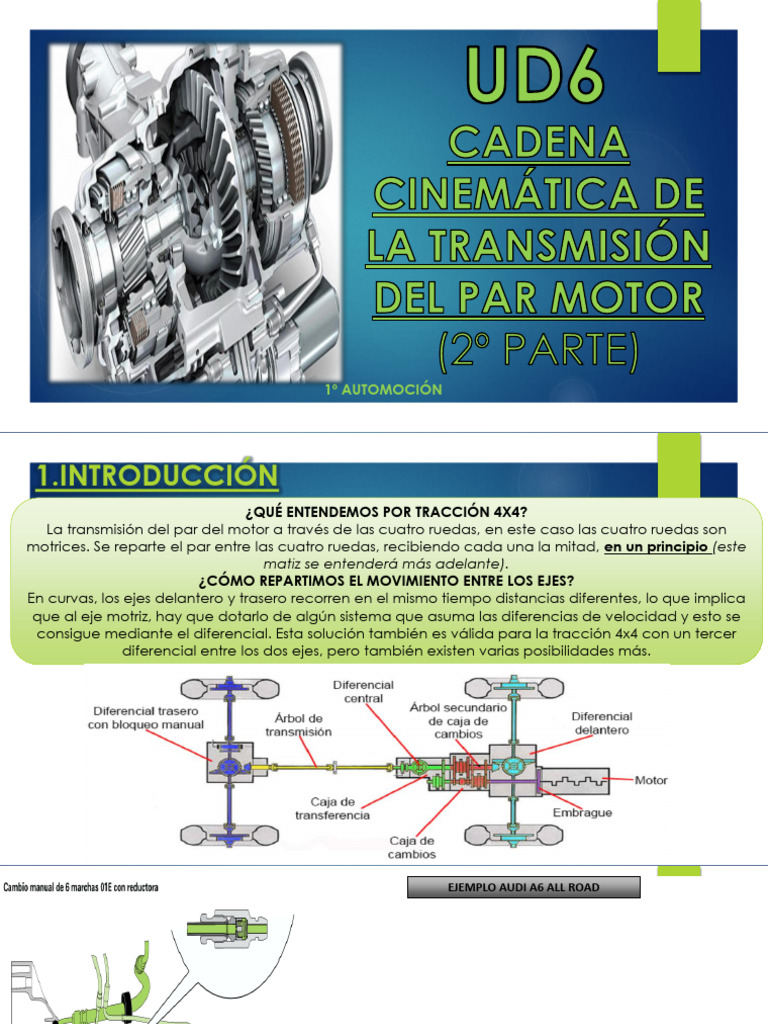 UD6. Cadena Cinemática de La Transmisión Del Par Motor - 2º Parte | PDF | Tracción en las cuatro ...
