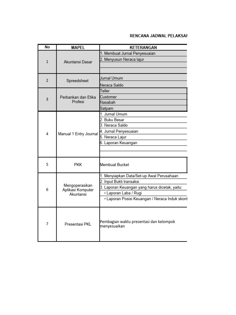 Jadwal Upk Akl 2023-2024 | PDF