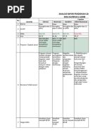 Struktur Kurikulum Merdeka SMA Tahun 2024-2025 | PDF