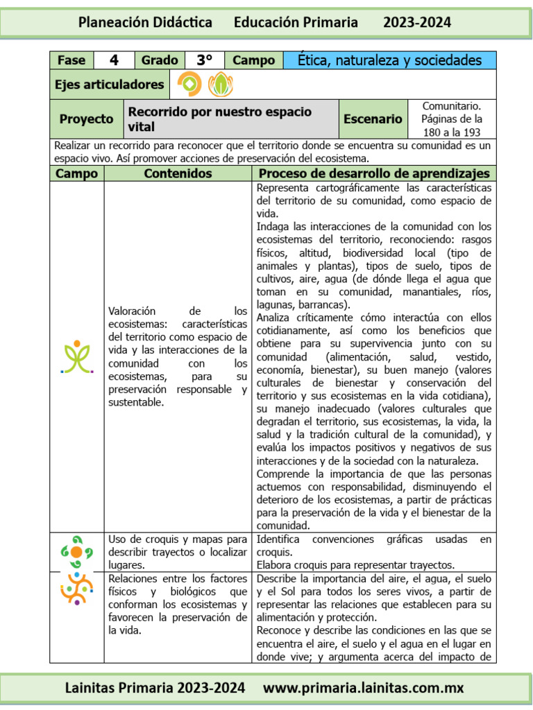 3er Grado Junio - 06 Recorrido Por Nuestro Espacio Vital (2023-2024) | PDF | Agua | Suelo