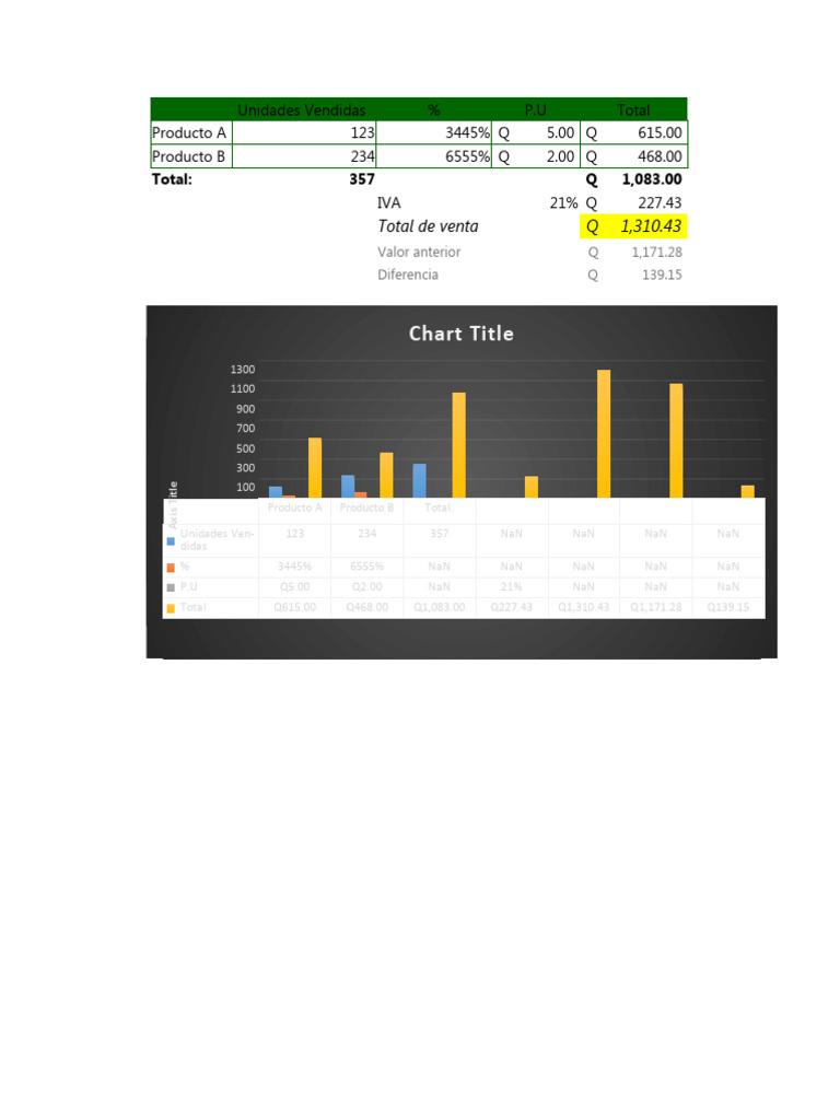 Actividad de Excel 3 | PDF