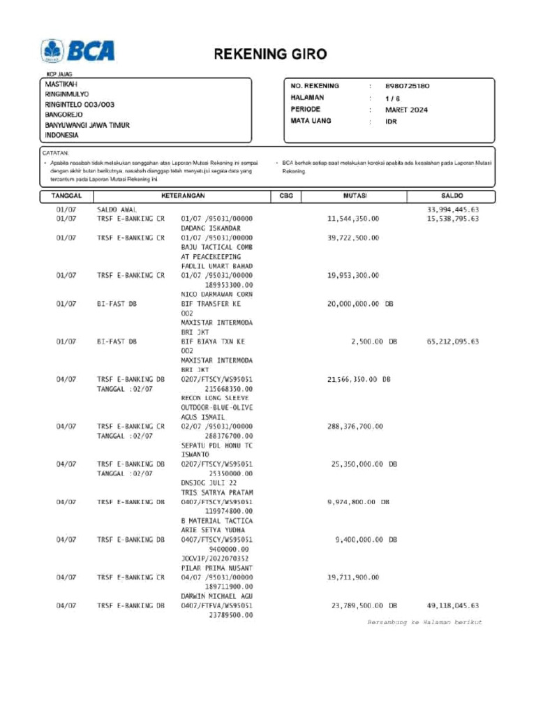 Rek Koran BCA MASTIKAH | PDF