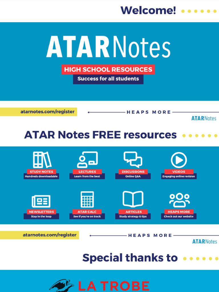 English Adv 2024.pptx ATAR NOTES | PDF | Essays | Narrative