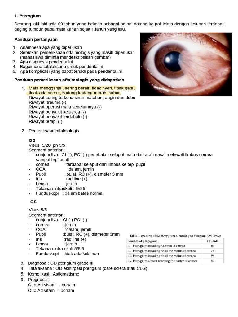 Soal-Soal Koas | PDF