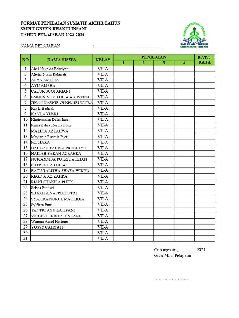 Format Penilaian Sumatif SMPIT 2023-2024 | PDF