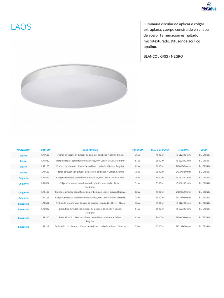 Luminarias Circulares LED: Modelos y Especificaciones | PDF | Encendiendo