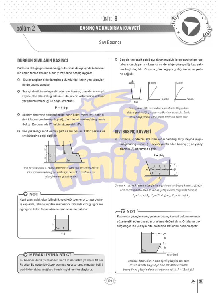 Tyt Fizik Basinc Ve Kaldirma Kuvveti Sivi Basinci Konu Anlatimi PDF | PDF