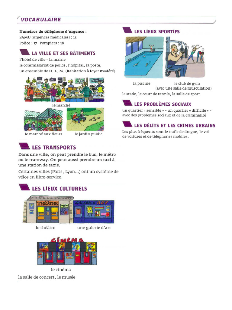 Vocabulaire Et Grammaire - La Ville | PDF